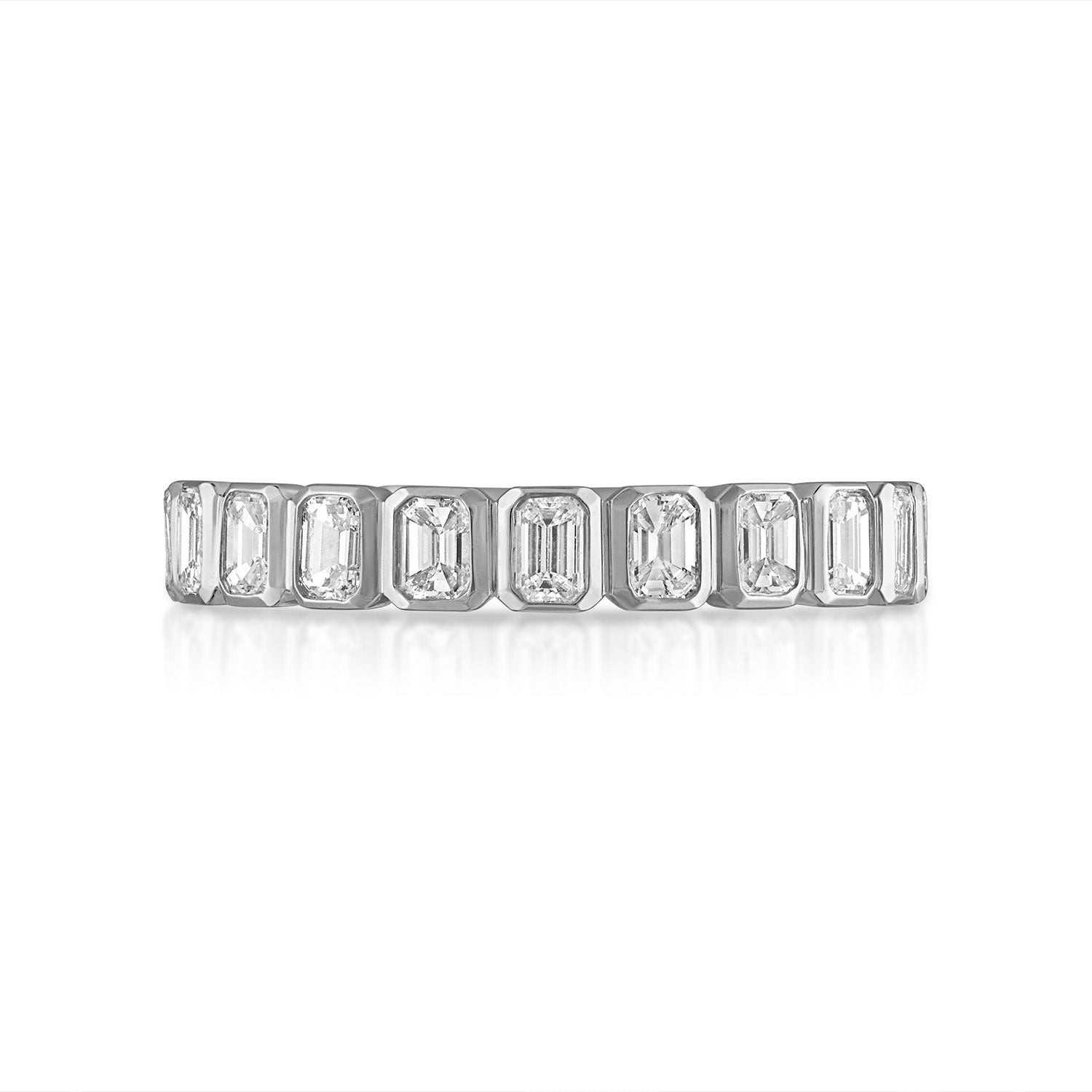 Bezel Set Emerald Eternity Band