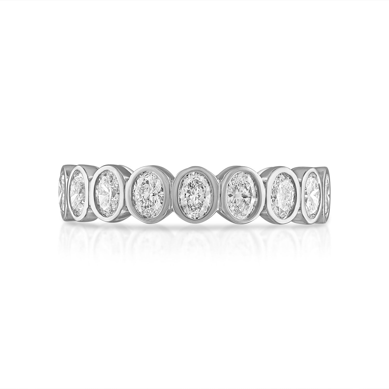 Bezel Set Oval Eternity Band